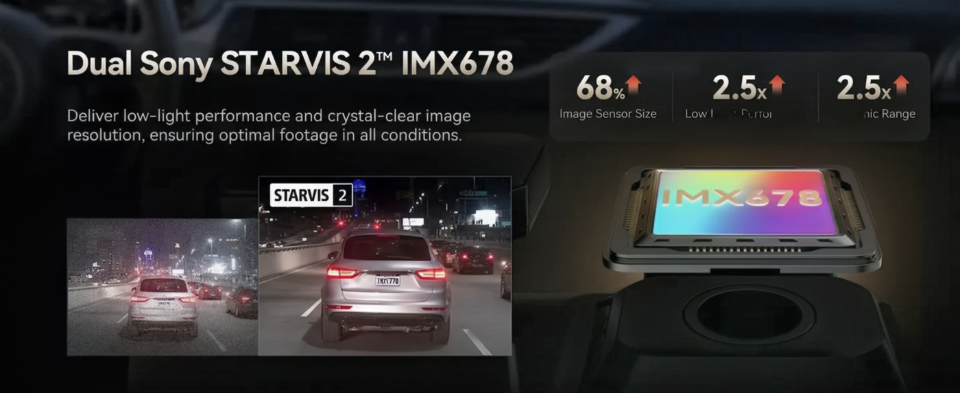 F77 STARVIS 2 4K+4K Dual IMX678 Dash Cam | REDTIGER
